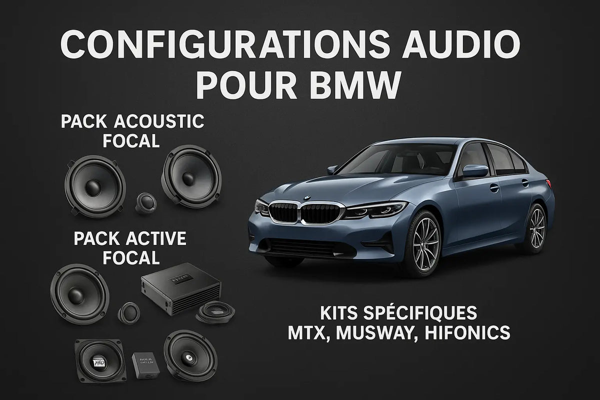 Optimiser l’Audio dans votre BMW : Guide des Configurations – Multison.fr